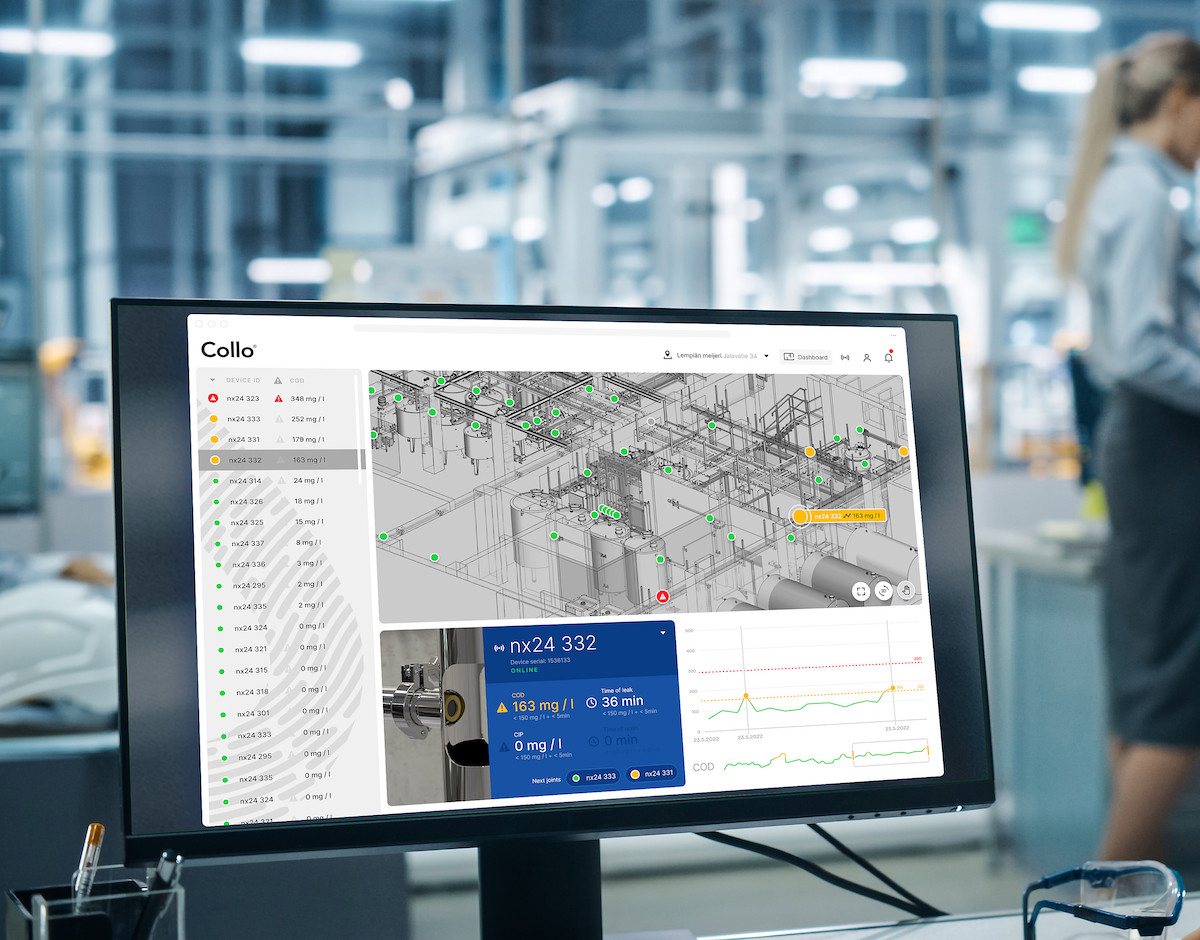 Collo - Liquid process intelligence to turn every drop into value